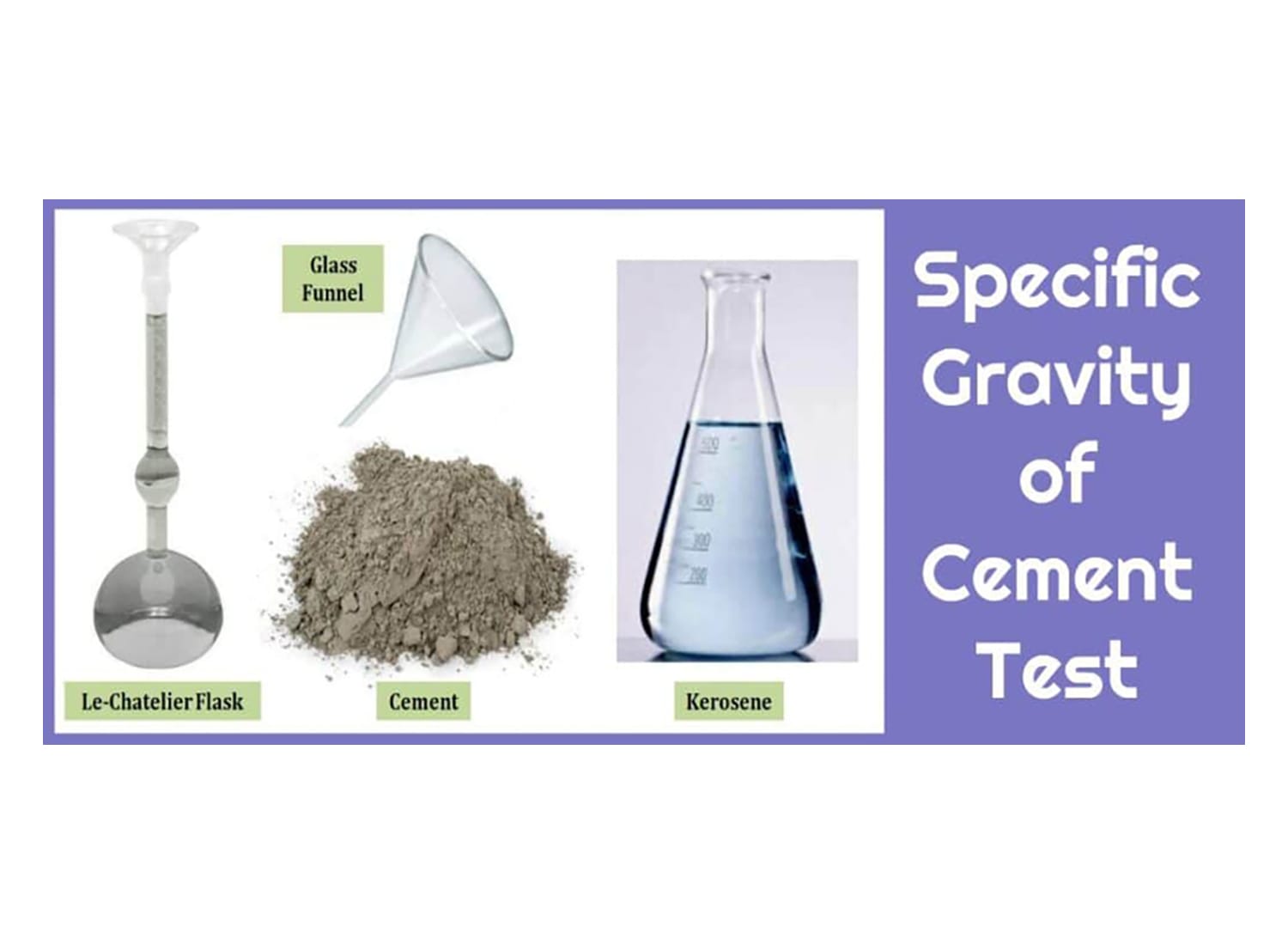 Specific Gravity of Cement: Accurate Measurement