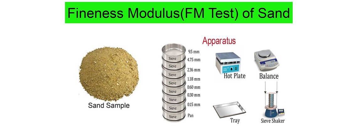 Fineness Modulus of Sand IS Code: A Complete Guide [Updated]