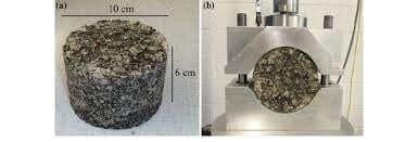 Marshall Test: A Guide to Asphalt Mix Design