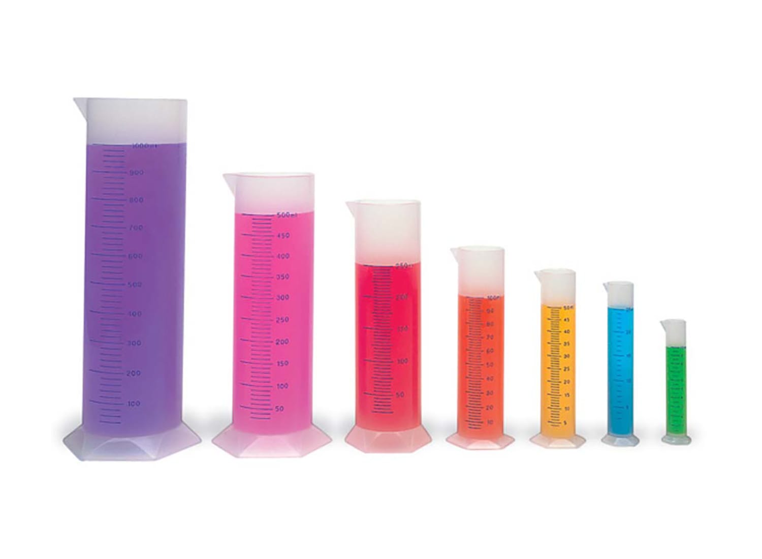 Graduated Cylinder Used for Precise Liquid Volume Measurement