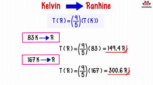 K to Rankine Conversion: Master Scales [Easily Solved]