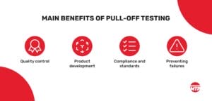 Pull-Off Adhesion Testing: Complete Guide