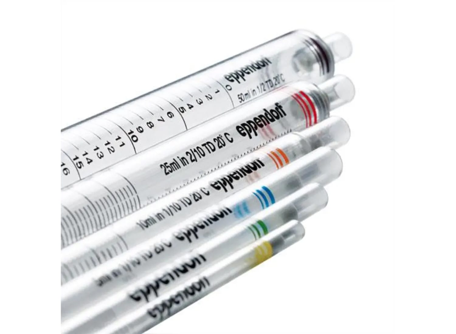 Graduated Pipette Use: Tips for Accurate Lab Measurements