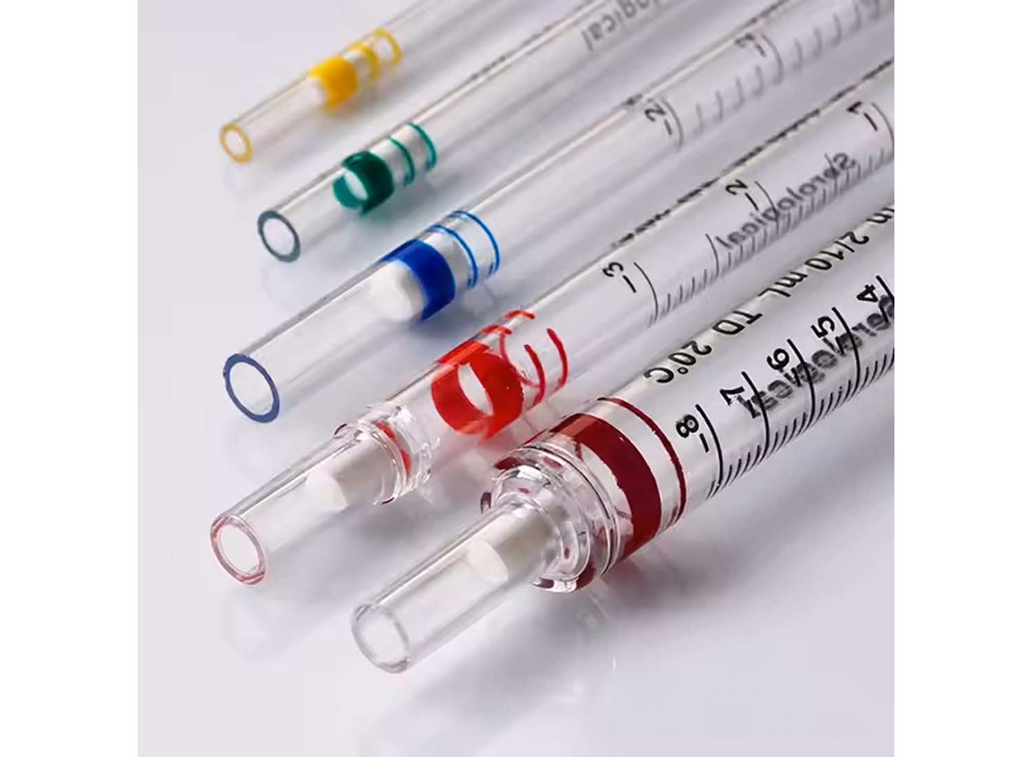 Graduated Pipette Use: Tips for Accurate Lab Measurements